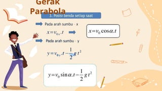 Media Gerak Parabola - mmmmmmmIntro.pptx