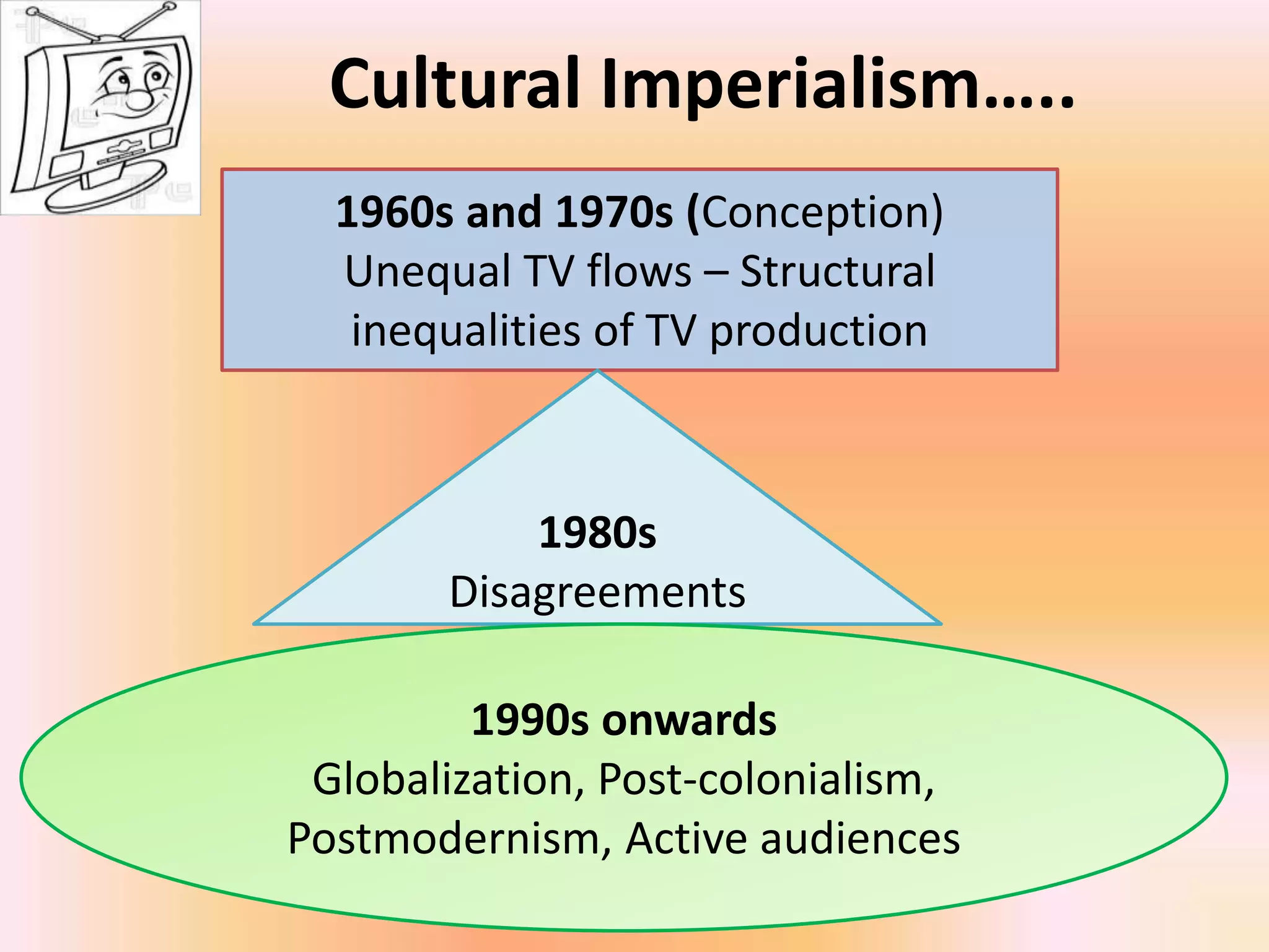 Media globalisation and cultural imperialism | PPTX