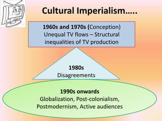 Media globalisation and cultural imperialism | PPTX