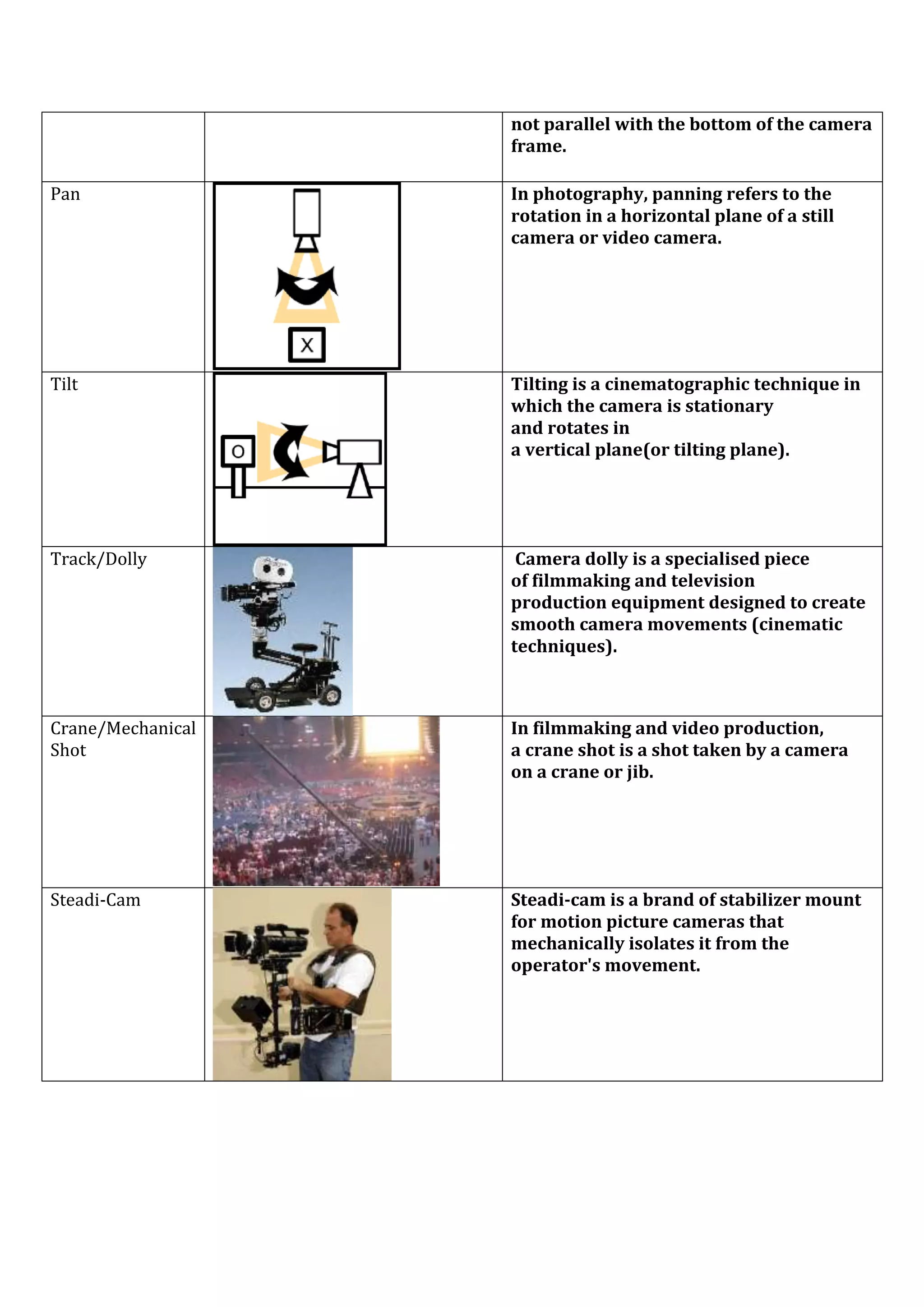 Media glossary | DOCX