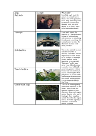 Media Glossary | PDF