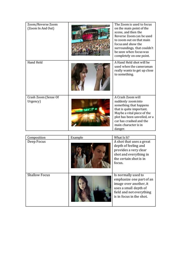 Media Glossary | PDF