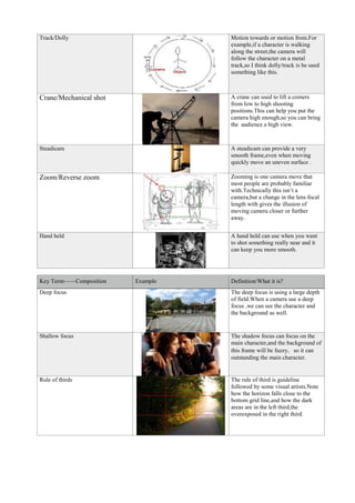 Media glossary | PDF