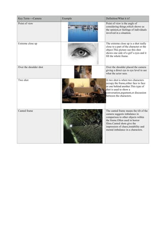 Media glossary | PDF