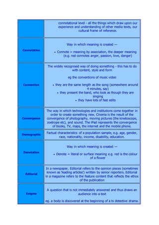 Media glossary | PDF