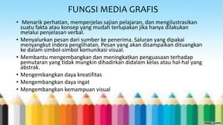 Media grafis | PPTX