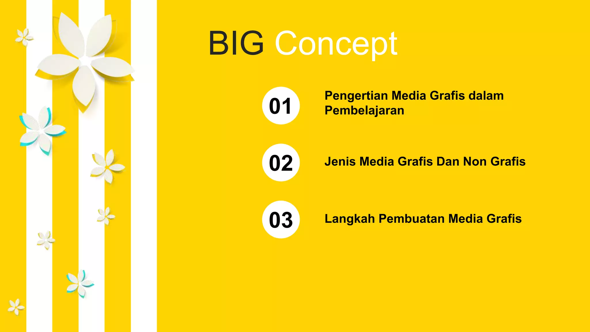 Media grafis dalam media pembelajaran | PPTX