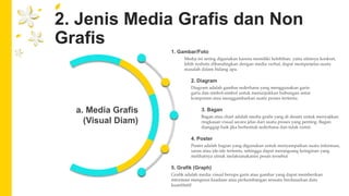 Media grafis dalam media pembelajaran | PPTX
