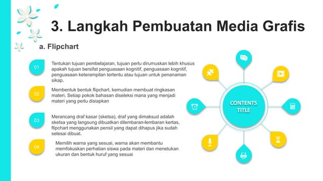 Media grafis dalam media pembelajaran | PPTX