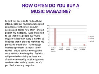 Media graph final | PPT