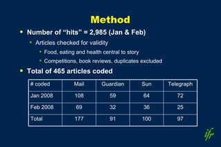 Media Healthy Eating | PPT