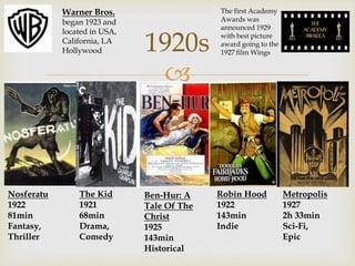 Media history of film power point (1) | PPT
