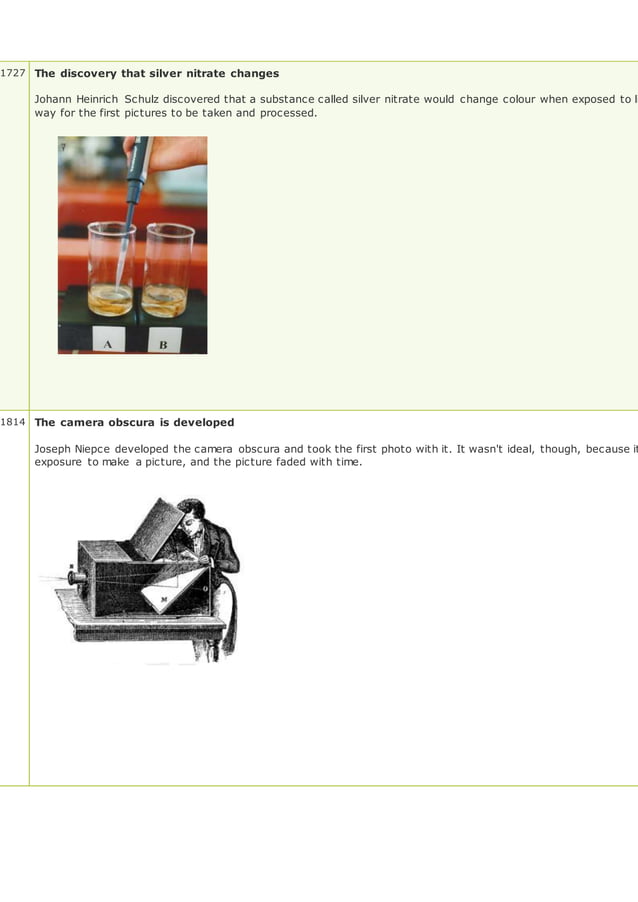 unit 9 camera homework | DOCX | Cameras and Camcorders | Consumer ...