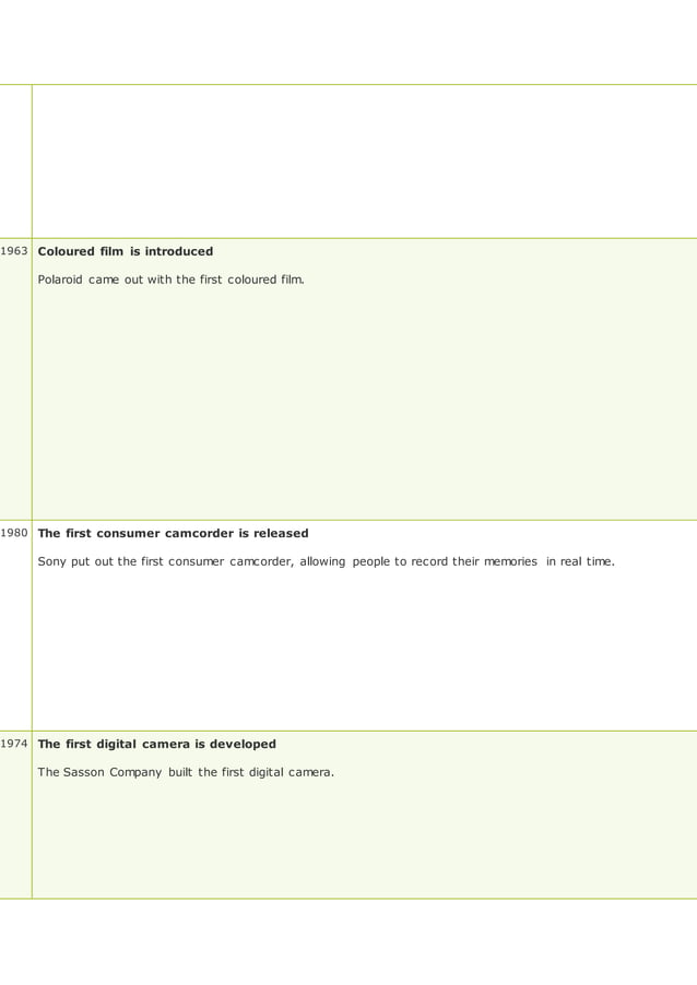 unit 9 camera homework | DOCX | Cameras and Camcorders | Consumer ...