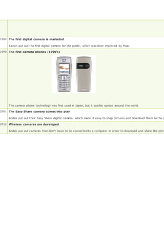 unit 9 camera homework | DOCX | Cameras and Camcorders | Consumer ...
