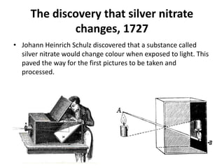 Who Invented The World's First Camera? Shuttertalk, 50% OFF
