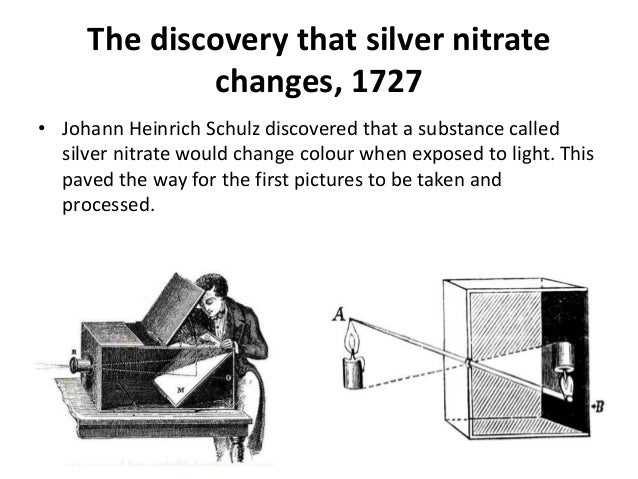 photography through the ages!