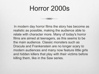 Media horror history | PPTX | Horror | Genres