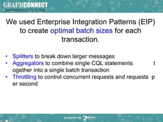 GraphConnect 2014 SF: Neo4j at Scale using Enterprise Integration ...