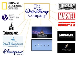 Media conglomerates: industries and ownership | PPTX