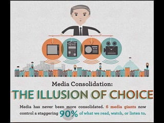 Media conglomerates: industries and ownership | PPTX