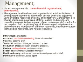 Media industries job roles | PPT