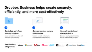Media industry Dropbox enterprise | PPT