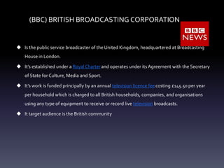 Media industry in context | PPTX