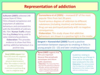 Media influences 2013 | PPT