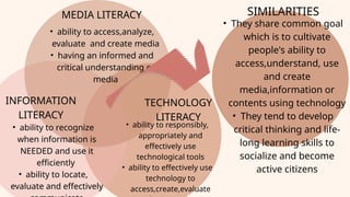 MEDIA INFORMATION AND TECHNOLOGY LITERACY.pptx