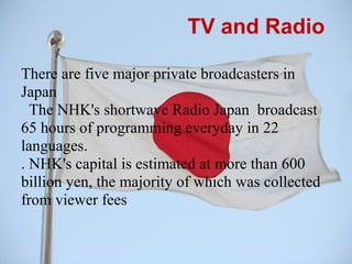 Media in japan | PPT