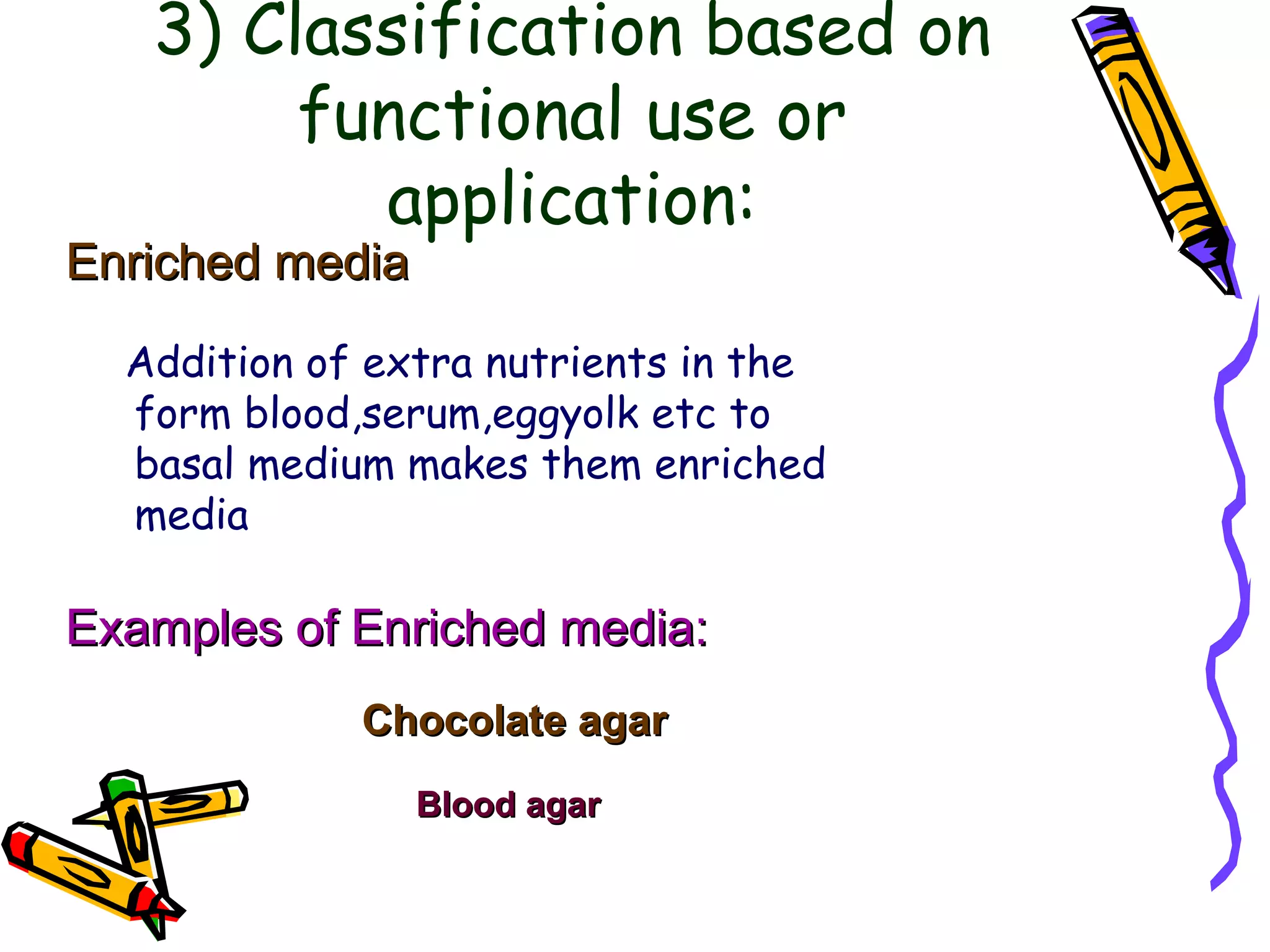 Media in microbiology | PPT