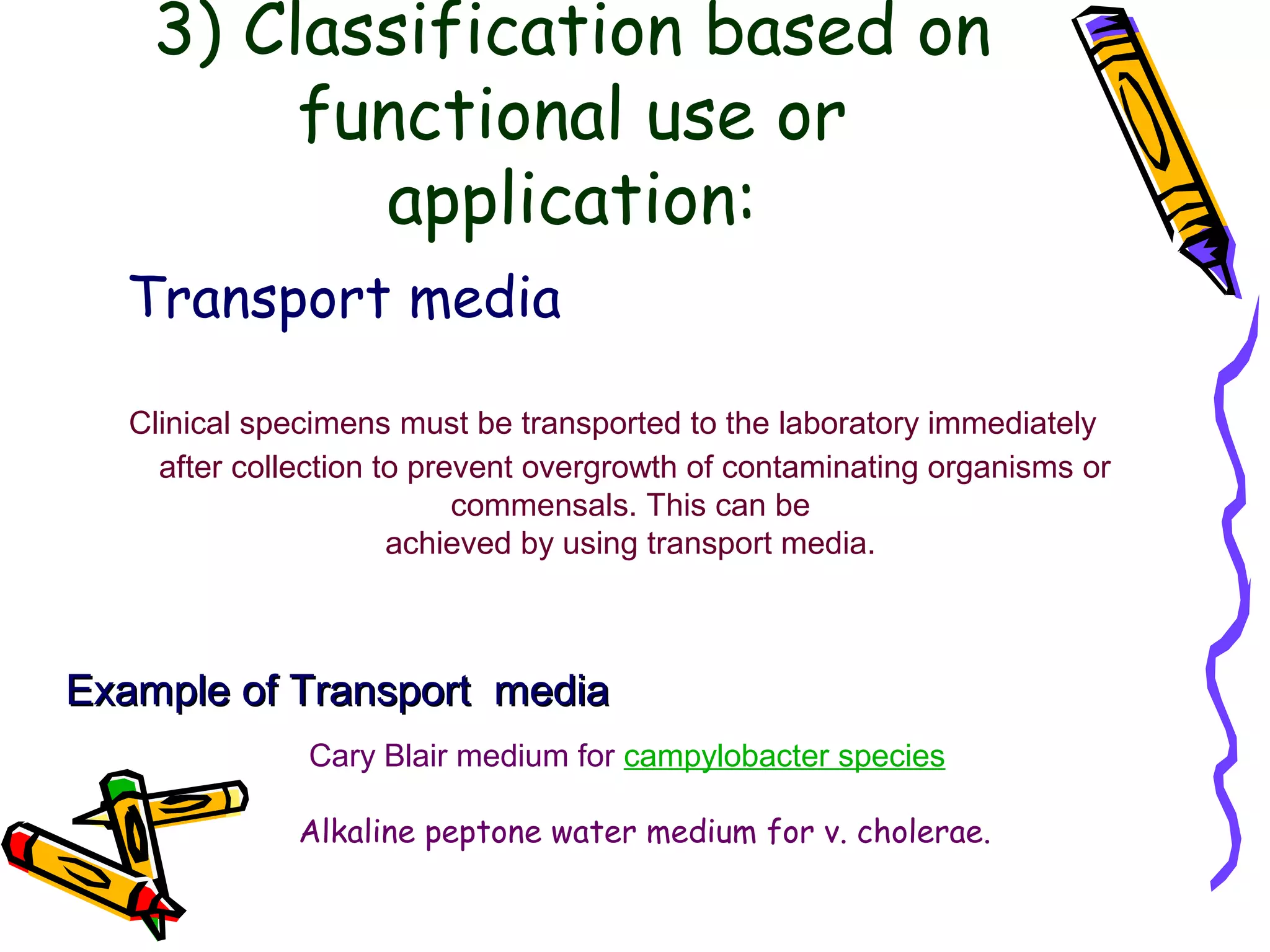 Media in microbiology | PPT