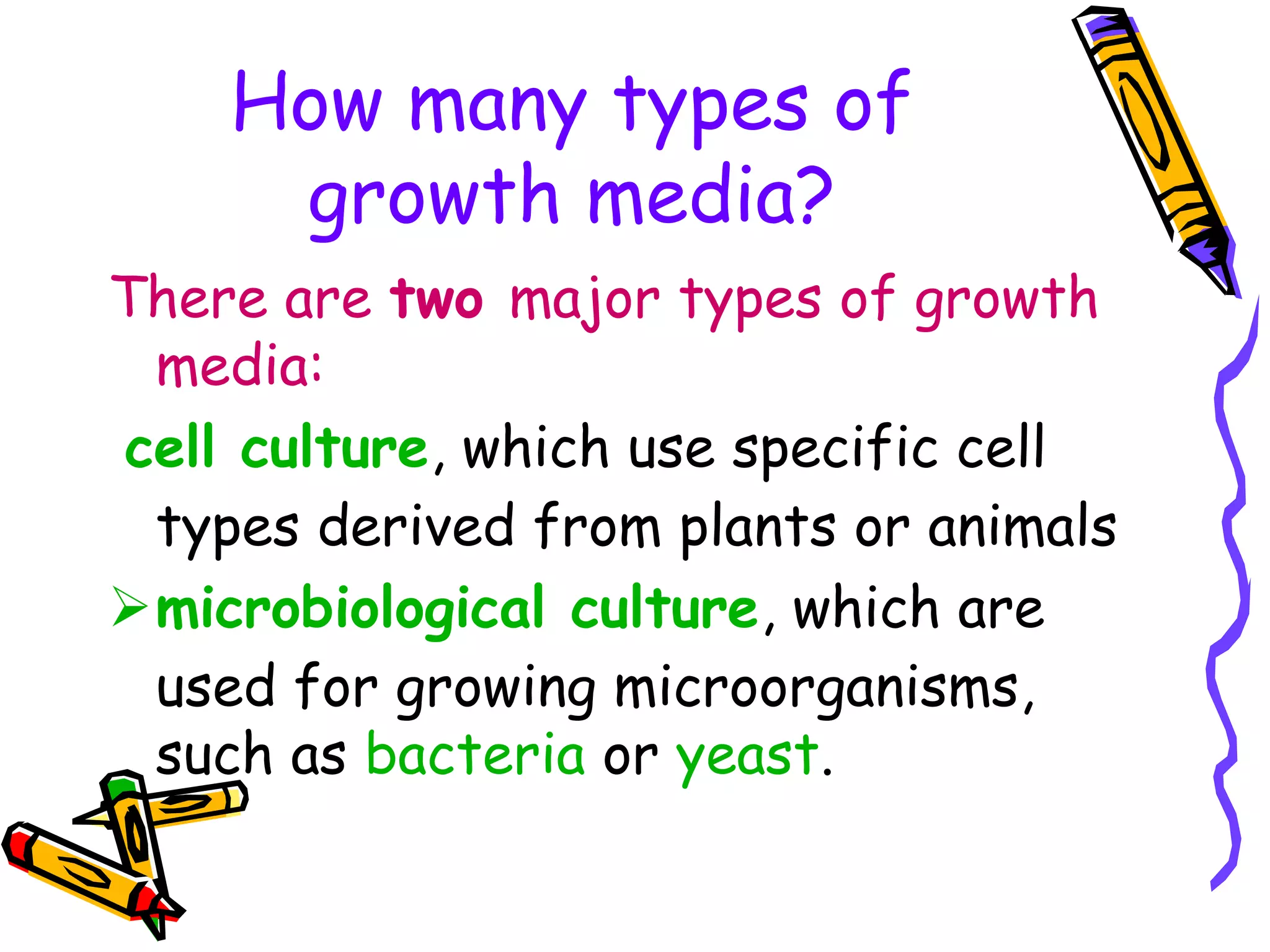 Media in microbiology | PPT