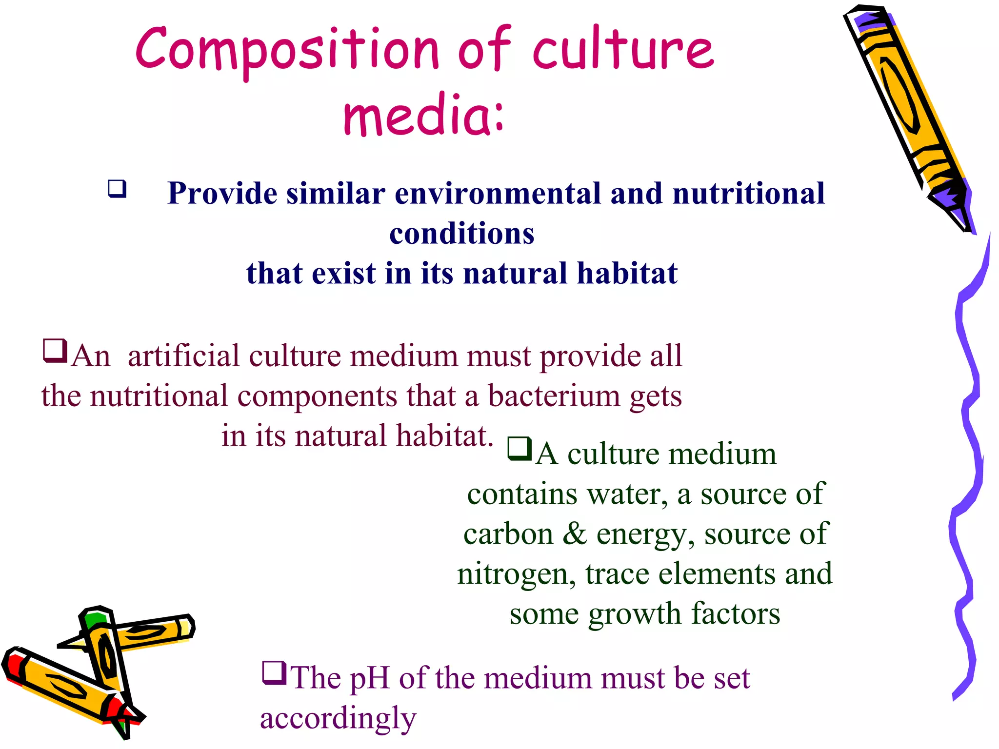 Media in microbiology | PPT