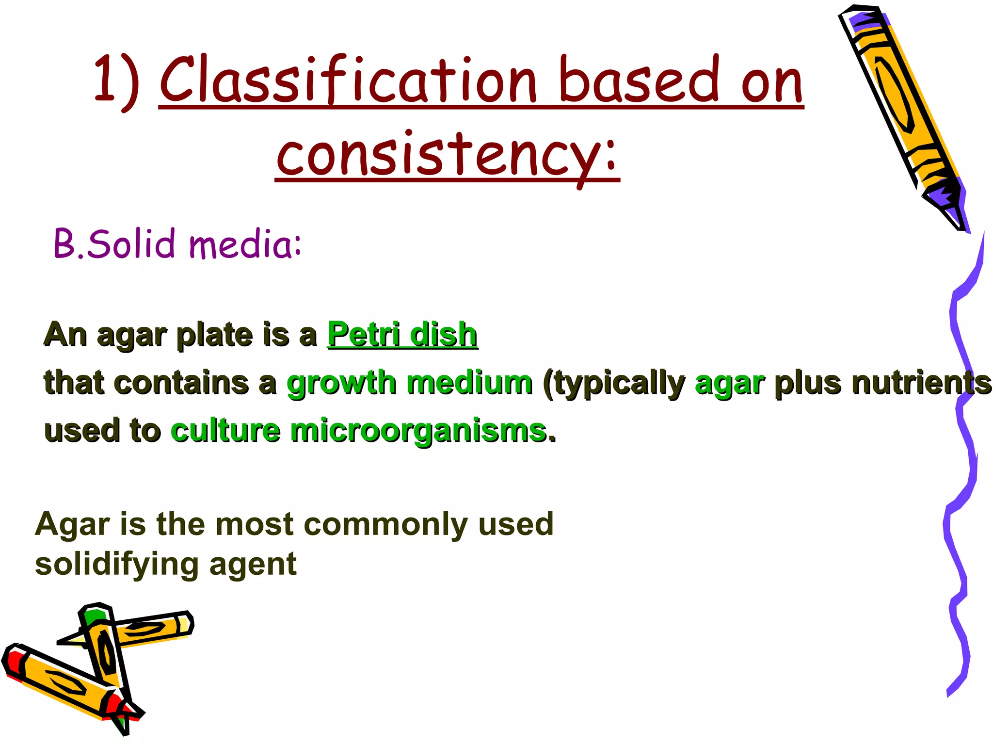 Media in microbiology | PPT