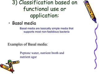 Media in microbiology | PPT