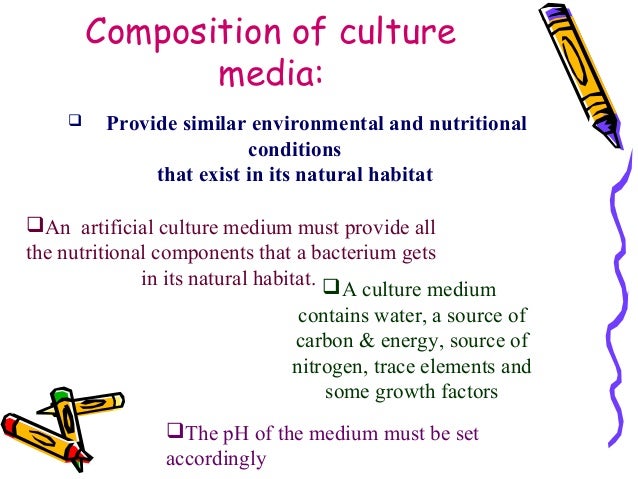 Media in microbiology