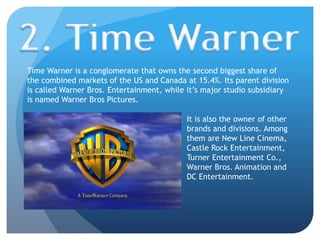 Media institutions | PPTX