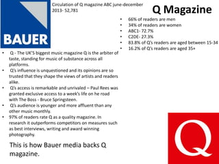 Media institution | PPT