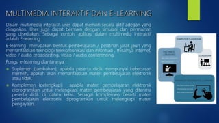 Media interaktif | PPT