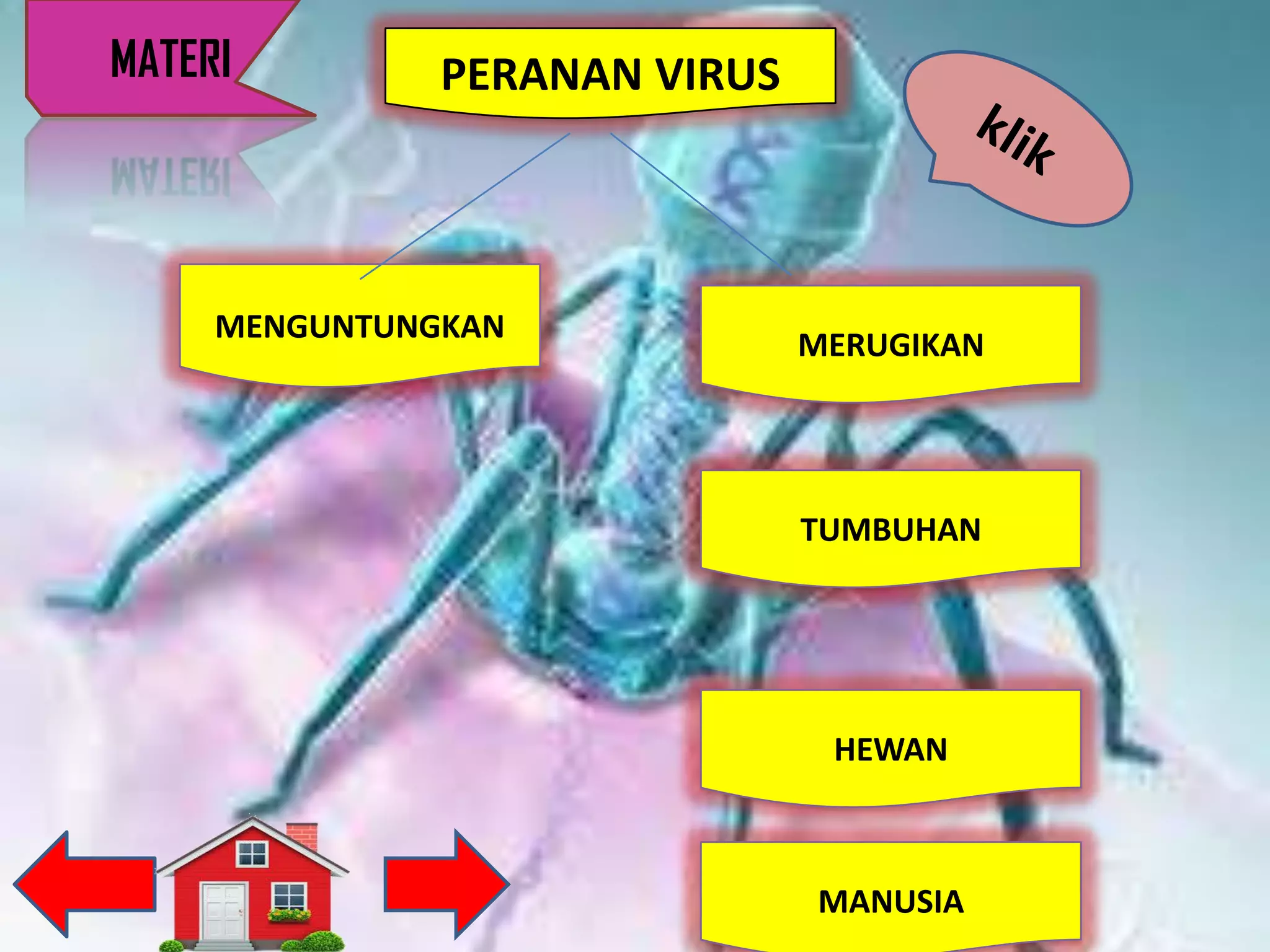 @Media interaktif peranan virus | PPSX
