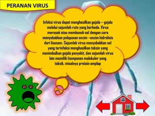 @Media interaktif peranan virus | PPSX
