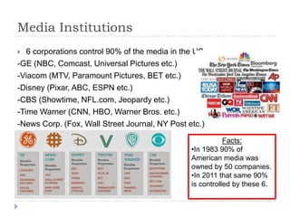Media in the usa | PPT