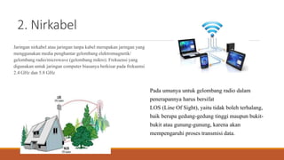 Media jaringan | PPTX