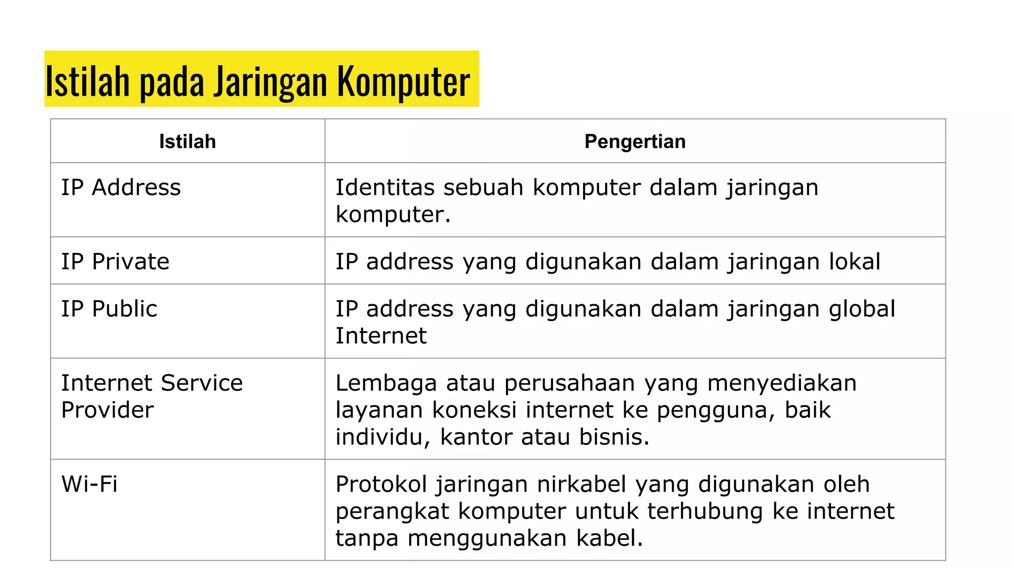 MEDIA JARINGAN KOMPUTER.pptx