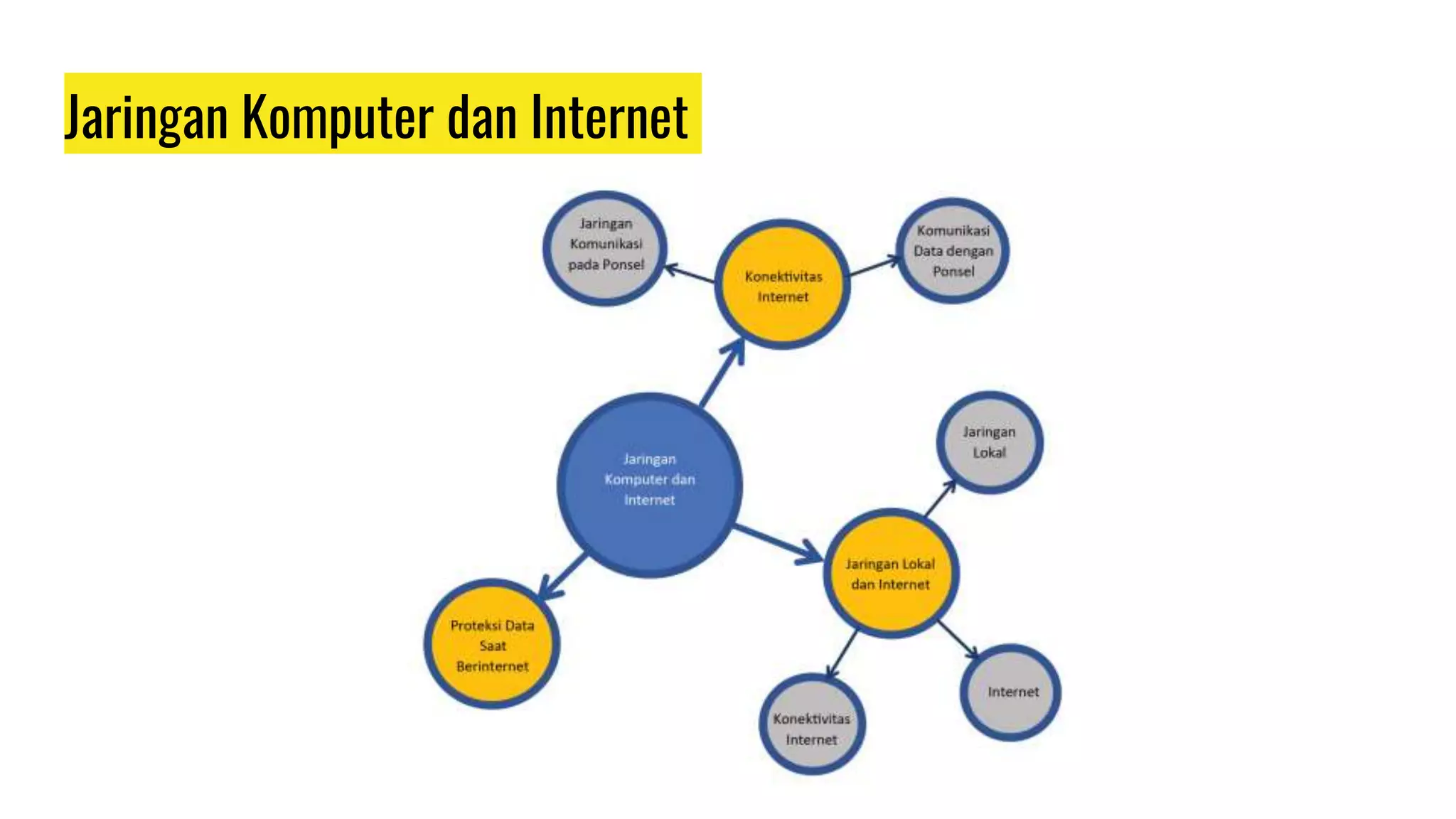 MEDIA JARINGAN KOMPUTER.pptx