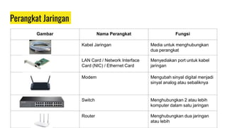 MEDIA JARINGAN KOMPUTER.pptx