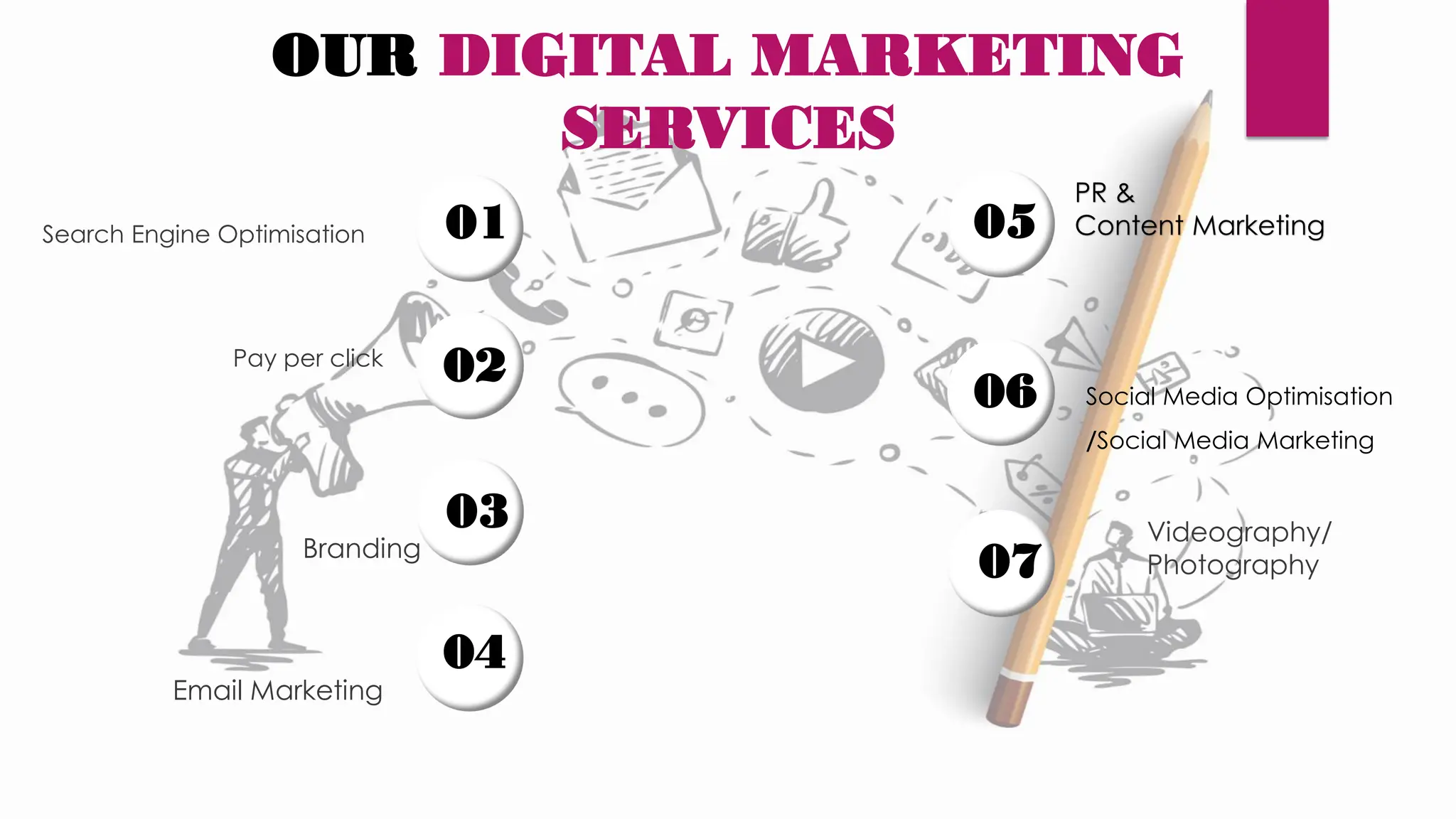 Presentation of Quills and Kontent | PPT