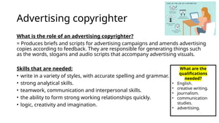 media job roles within the advertising industry.pptx